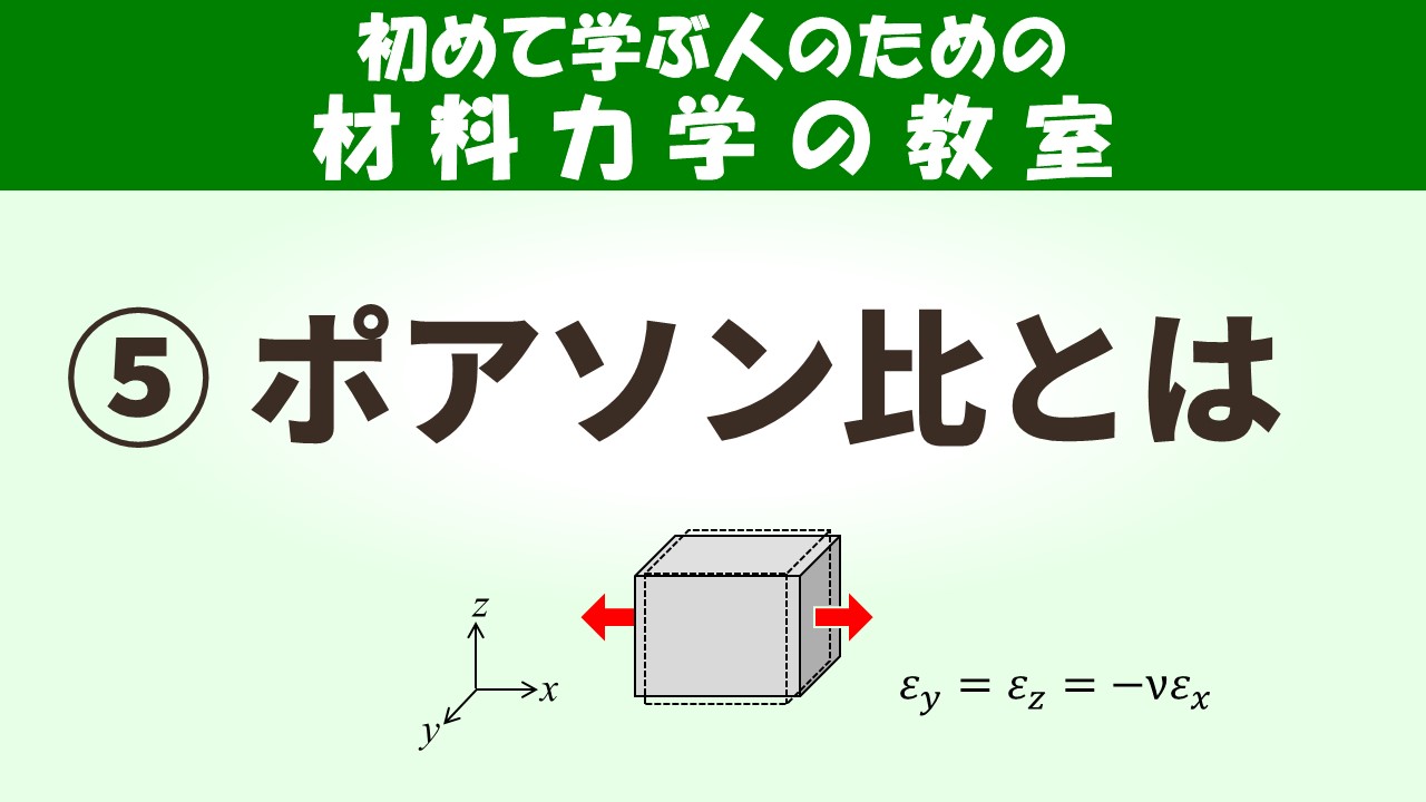せん断応力とせん断ひずみ。ここから始める！材料力学の教室