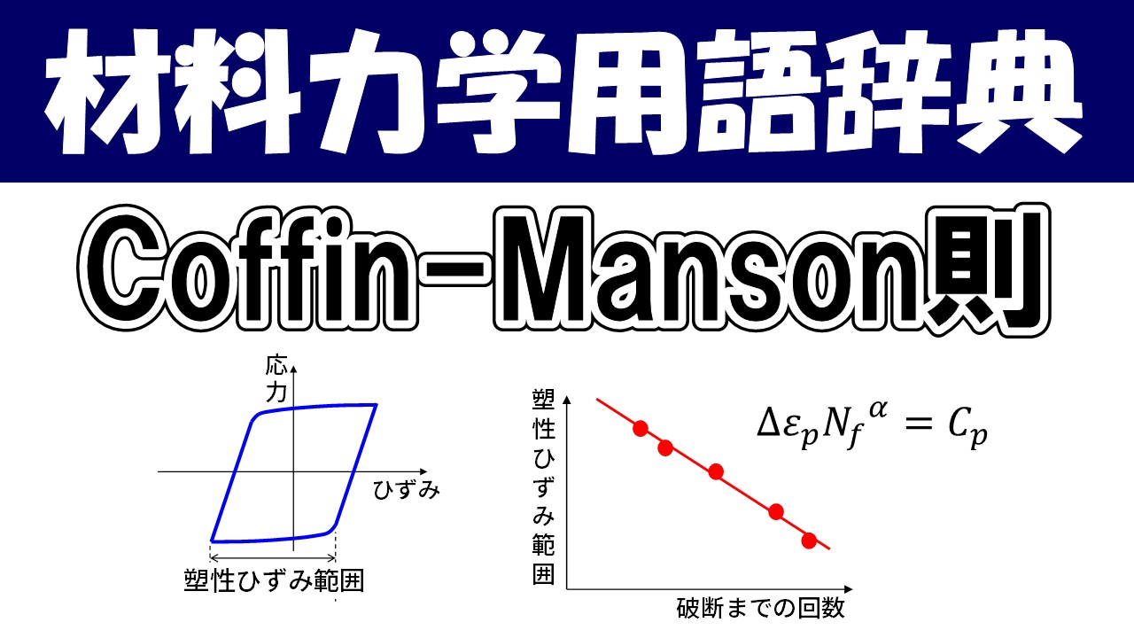 Coffin-Manson則【材料力学用語辞典】